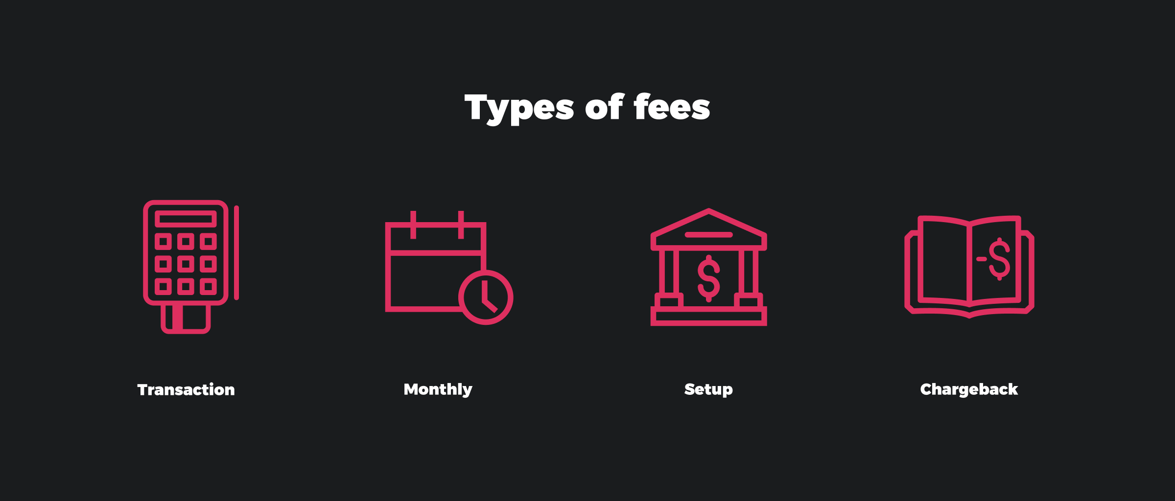 What is virtual terminal credit card processing?